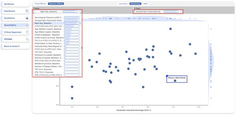 Quantitative Synthesis Nested Knowledge Quantitative Synthesis Nested Knowledge