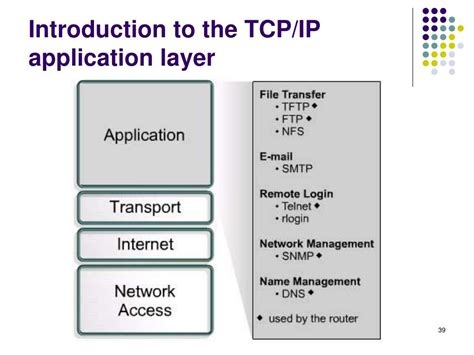 ppt semester 1 module 11 tcp ip transport and application layers