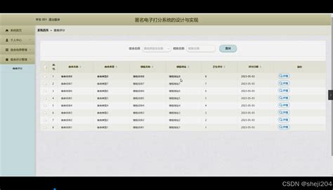 Pythonflask计算机毕业设计匿名电子打分系统的设计与实现（程序开题论文） Csdn博客