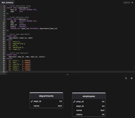 Set Up Amazon Cognito For Your React App In 6 Minutes By John Elisa