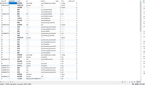 Springbootpoi实现excel导入导出swagger2进行测试猫耳苍苍的博客 Csdn博客