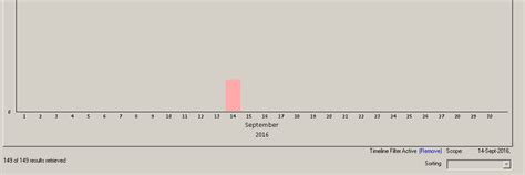 Visión Del Timeline Con Osforensics En Windows Follow The White Rabbit