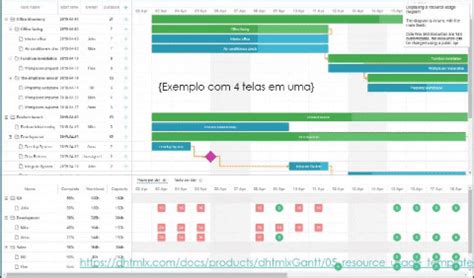 GitHub ZVIEWIL github course introdução ao github
