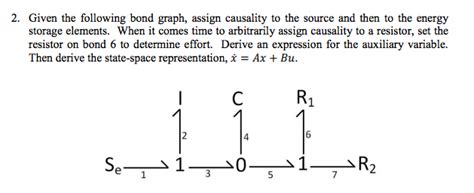 Given The Following Bond Graph Assign Causality To