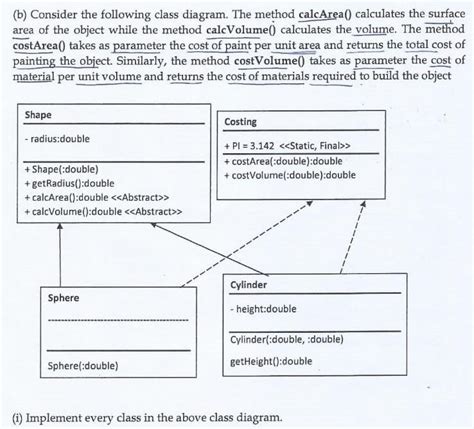 Solved B Consider The Following Class Diagram The Method Chegg