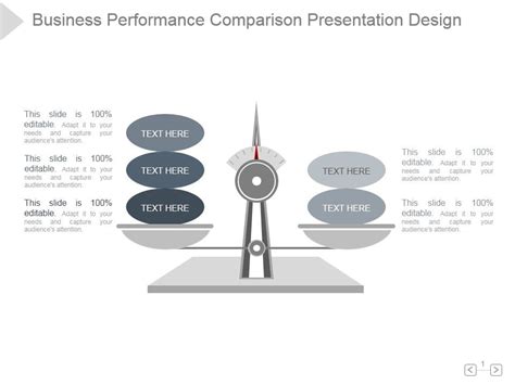 Business Performance Comparison Ppt Powerpoint Presentation Summary