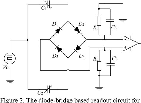 Figure 2 From Analysis And Optimization Of A Diode Bridge Based Differential Capacitance Readout