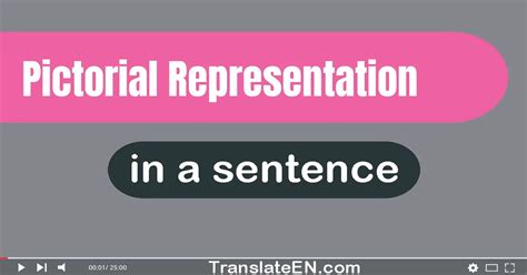 Pictorial Representation In A Sentence