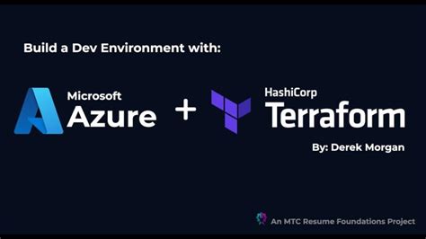 William Morgan On Linkedin Build A Dev Environment With Azure And Terraform Intro