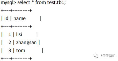 Mysql备份与还原mysqldump结合binlog 腾讯云开发者社区 腾讯云