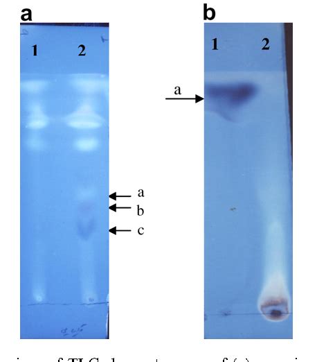 Figure 1 From Decolorization Of Textile Azo Dyes By Newly Isolated