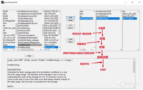 教程 如何用 Homer 处理 Fnirs 数据?nirs文件 Csdn博客 教程 如何用 Homer 处理 Fnirs 数据?nirs文件 Csdn博客
