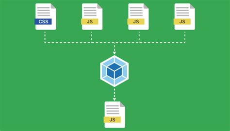 入門者 初心者にもわかるwebpack の基礎 Loader編 アールエフェクト