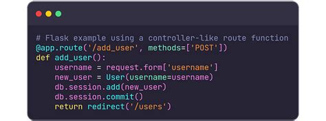 Mvt Architecture In Django Introduction And Comparison With Mvc