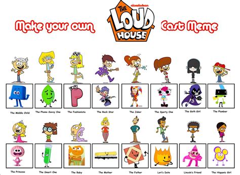 Loud House Cast Meme By Seanthenickjrfan On Deviantart