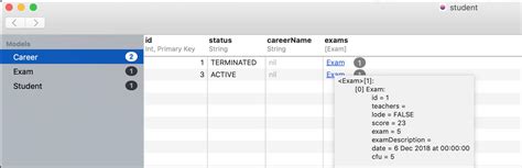 Android Kotlin Realm Many To One Relation Stack Overflow