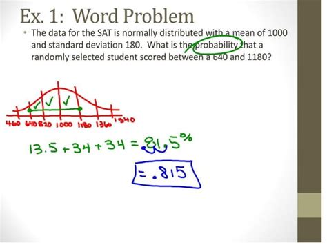Z Score Normalization In Detail And Syntax Pptx