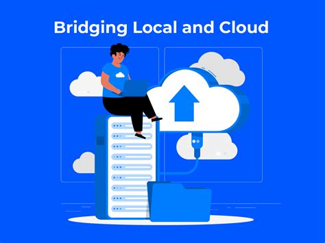 localstack s role in streamlining aws development