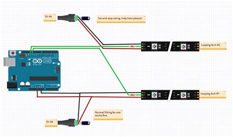 Power Supplies With Ws B LEDs And Multiplexing Arduino Forum