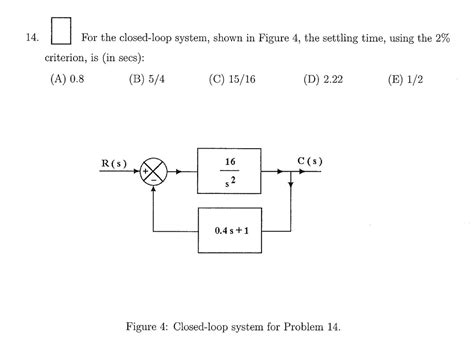 Solved For The Closed Loop System Shown In Figure 4 The