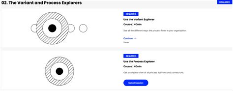 What Is Difference Between Process Explorer And Variant Explorer How Can We Analyze Process And