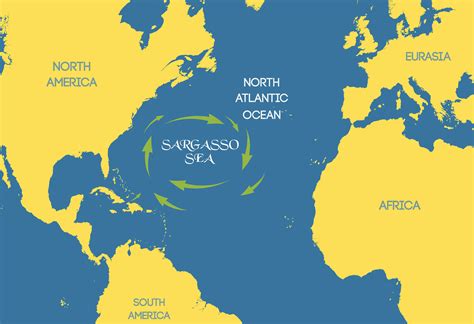 This Is The Only Sea On Earth That Has No Shore