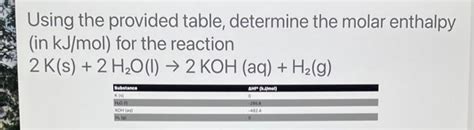 solved using the provided table determine the molar