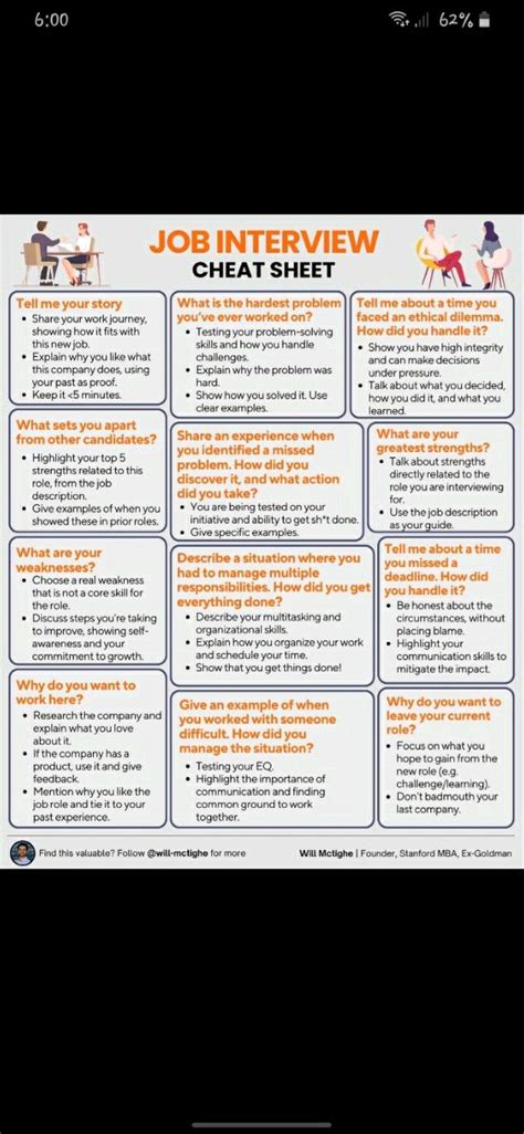 Md Din Islam On Linkedin Job Interview Chart Sheet