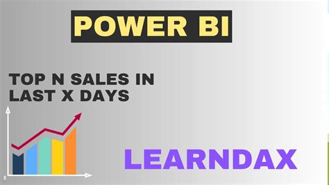 Mastering Dax Calculating Top Sales In Last N Days Using Dax In Power