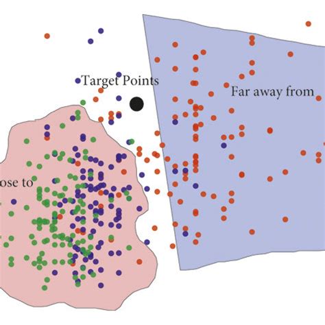 Schematic Diagram Of The Mapping Operation Download Scientific Diagram