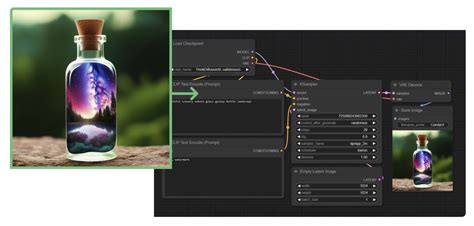 Comfyui Workflows And What You Need To Know By Thinkdiffusion Civitai
