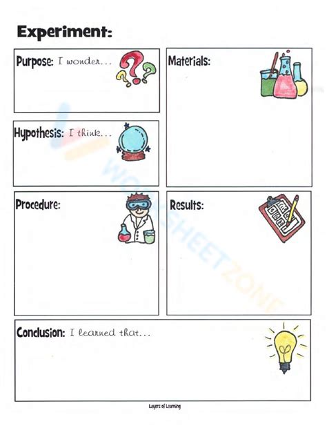 Experiment Worksheet
