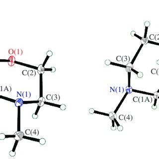 Molecular Structure Of Isomeric Download Scientific Diagram