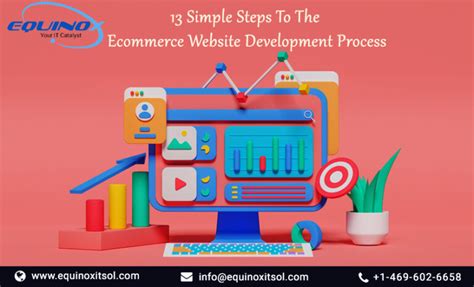 Simple Steps To The Ecommerce Website Development Process