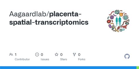 Github Aagaardlab Placenta Spatial Transcriptomics