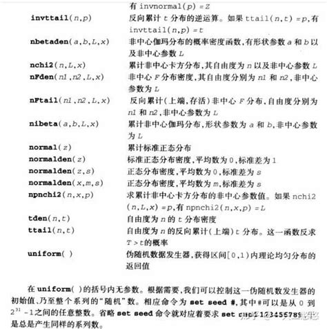 第02集 Stata常见函数命令合集 知乎 第02集 Stata常见函数命令合集 知乎