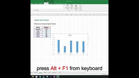 How To Create Bar Graphs In Excel Using Shortcut தமிழில் Shorts