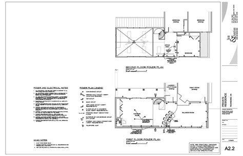 For The Fun Of It Form And Function Llc