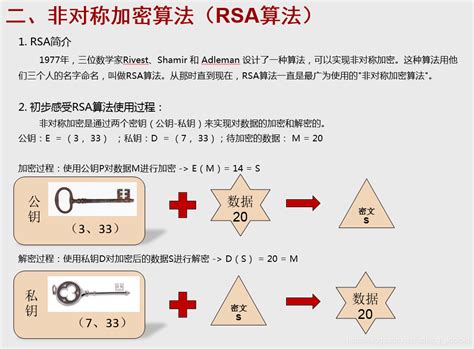 Android签名机制介绍 Csdn博客