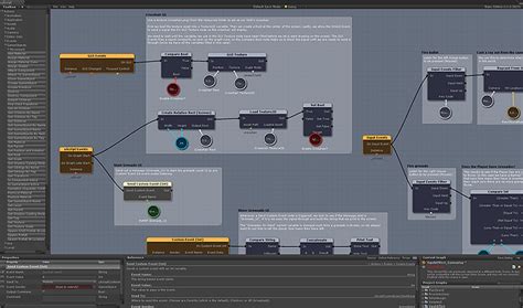 Uscript Professional Visual Scripting Power For Everyone Community