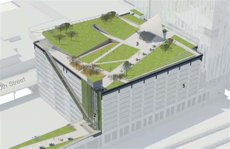 Looking Into Phillys Infrastructure — Science Leadership Academy