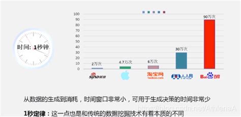 大数据技术原理与应用1hadoop、hdfshadoop大数据技术基础与应用的教学日历 Csdn博客