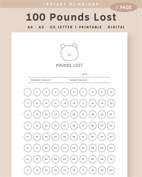 100 Pounds Lost Weight Tracker Printable Weightloss Journal