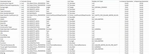 Parameter GetValue Node Failing Dynamo