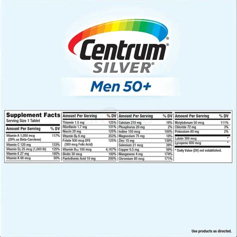 Centrum Silver For Men 50 Multivitamin Multimineral 275 Tablets