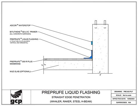 Preprufe® Liquid Flashing Data Sheet Resource Gcp Applied Technologies