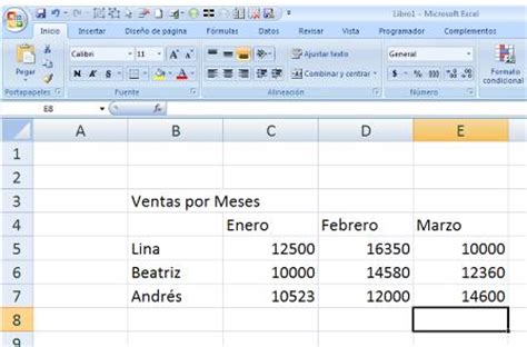 Ideas De Excel Nombrar Celdas Y Rangos