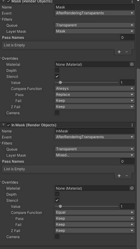 Urp Stencil Cutout Post Effect For Sprites Unity Engine Unity
