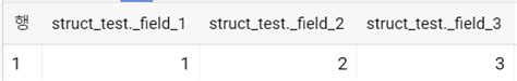 [bigquery] array unnest struct 1 daily lv up