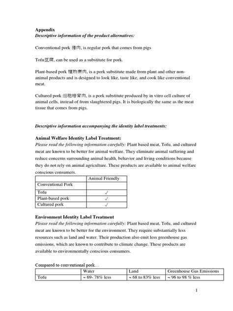 Appendix Descriptive Information Of The Product Alternatives
